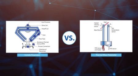 Application Guide | Tek-Trol Technology Solutions