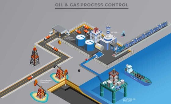 Oil And Gas Industry Measurement & Control Solutions - Tek Trol